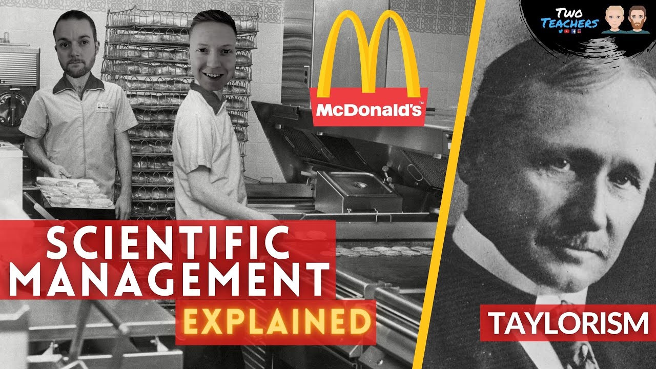 Understanding Frederick Taylor's Scientific Management Theory and Its ...