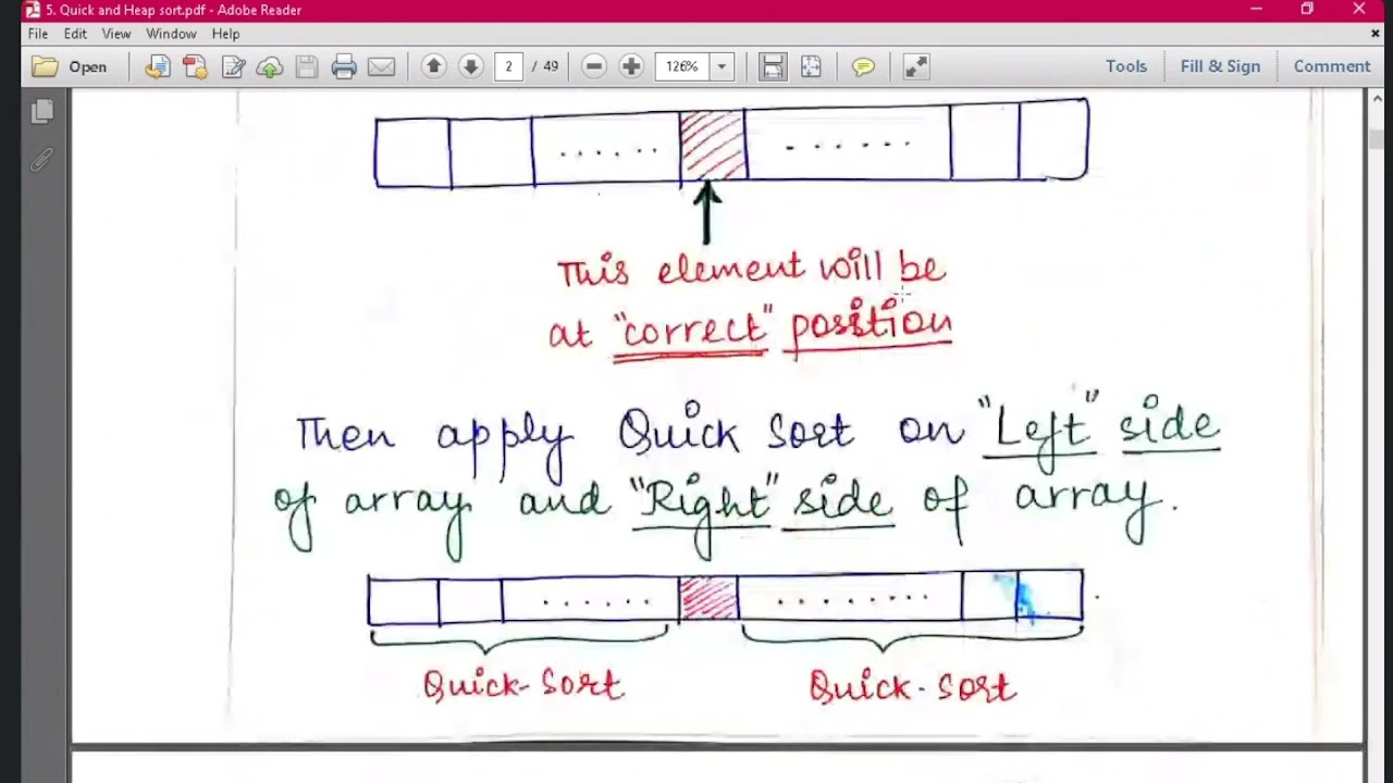 Module 5 : QUICK Sort Basics | Sorting Algorithms | DATA STRUCTURES