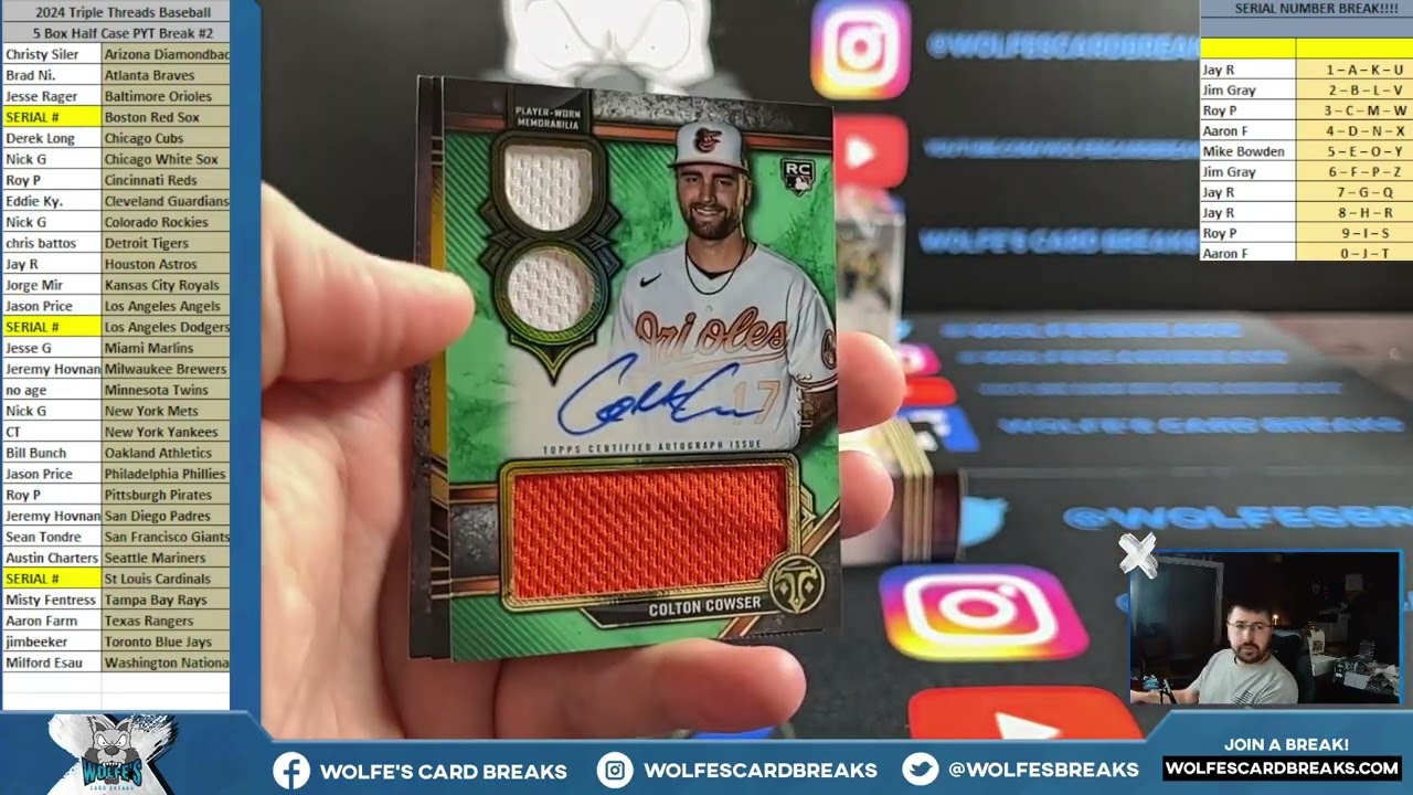 2024 Topps Triple Threads Baseball 5 Box Half Case PYT Break #2