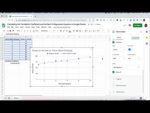 Calculating the Correlation Coefficient and Best Fit Regression Using Google Sheets