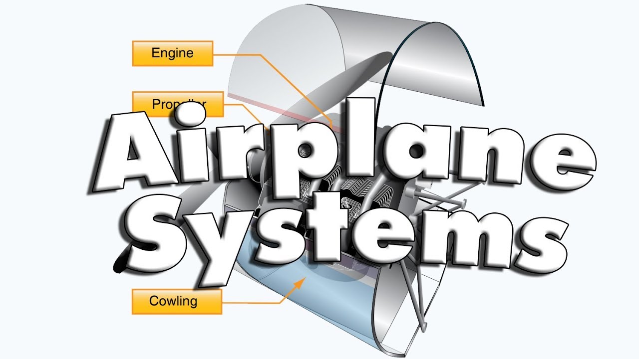 Airplane Systems Part 1 | PPGS