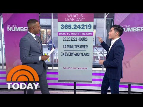 What is a leap year? Why February 29 only comes every 4 years