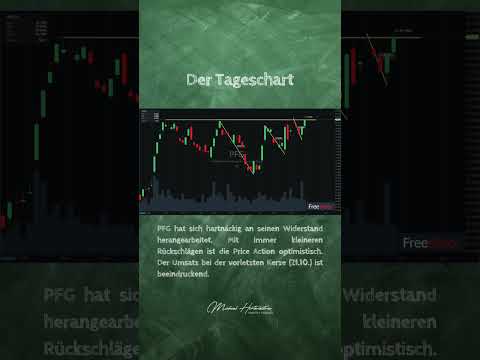 Ein charttechnischer Leckerbissen 🤤 #trading #tradingtipps #aktien #aktienhandel #charttechnik
