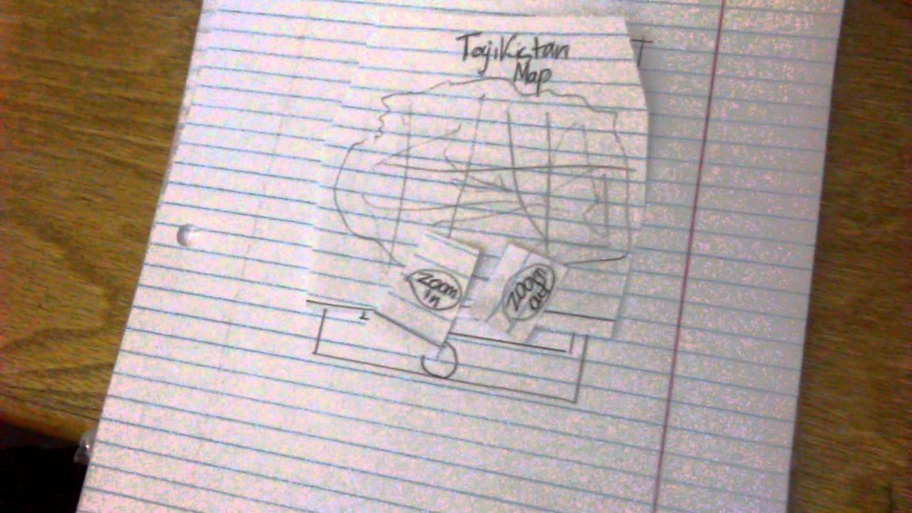 Example Usability Test with a Paper Prototype