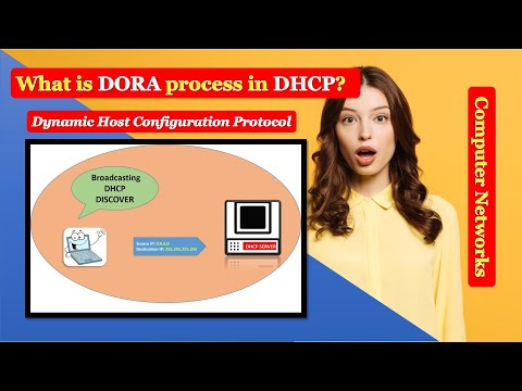What is Process of DORA in DHCP? DORA in DHCP? What is DORA Process? What is DORA?
