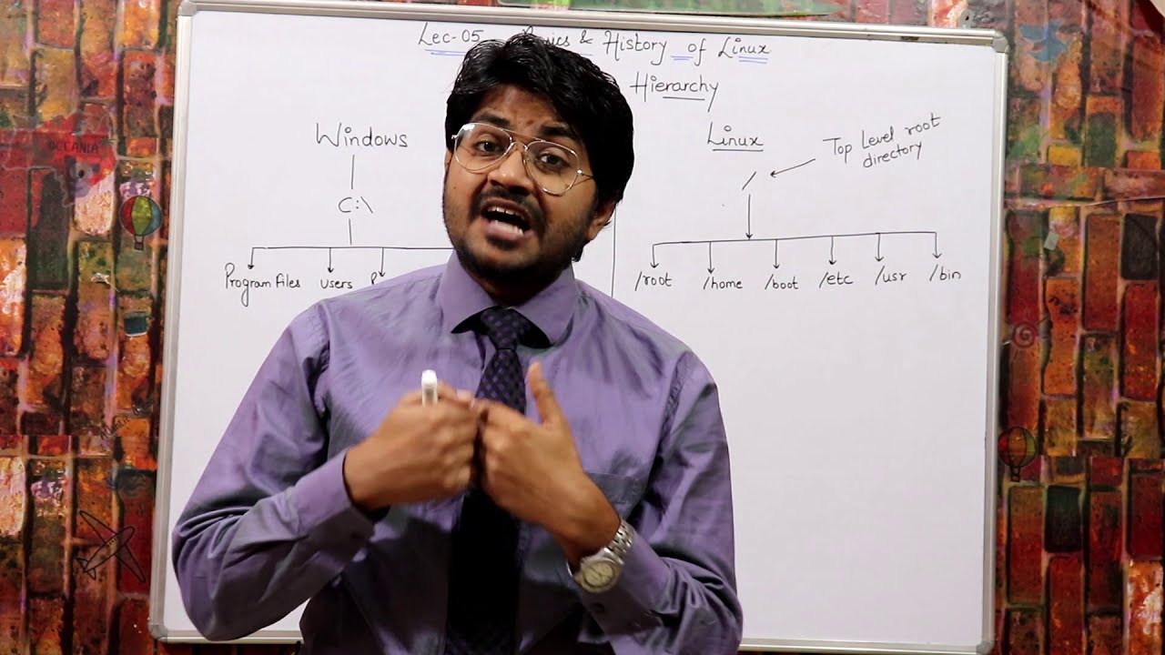 Understanding Linux Architecture: A Beginner's Guide in Hindi | Galaxy.ai