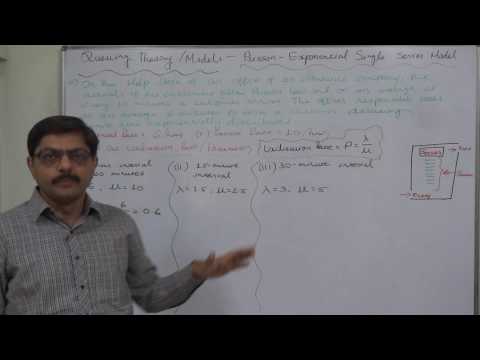 Queuing Theory - 12 Single Server Model Calculating Utilisation Rate
