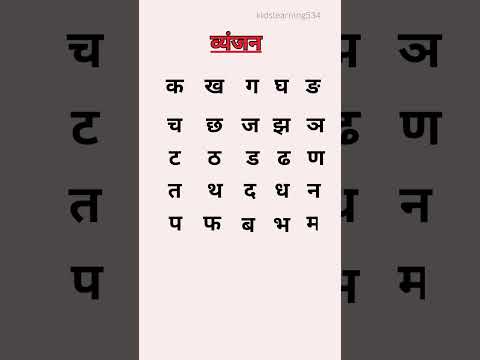हिंदी वर्णमाला Vyanjan||Learn Hindi Alphabets ||Vyanjan| Pre SchoolLearning Videos||Hindi Consonants