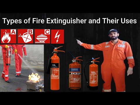 Types of Fire Extinguisher and Their Uses..##Malayalam##