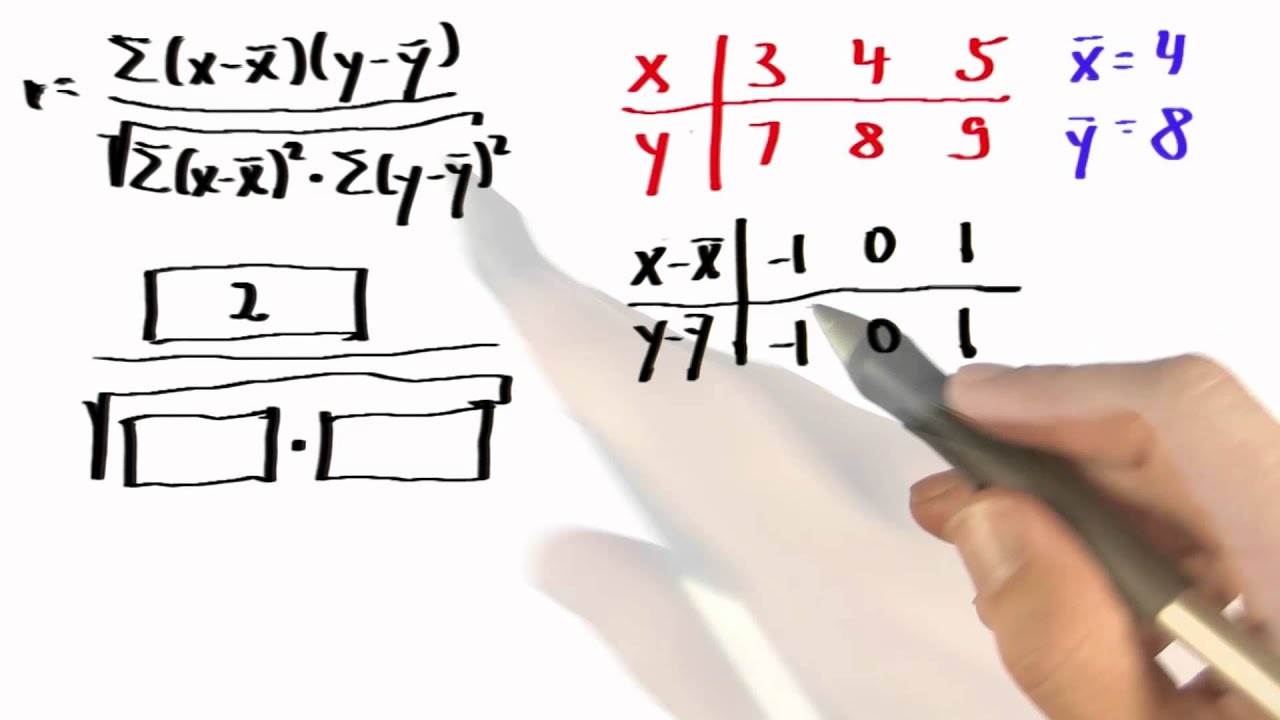 Compute Correlation 1 Solution - Intro to Statistics