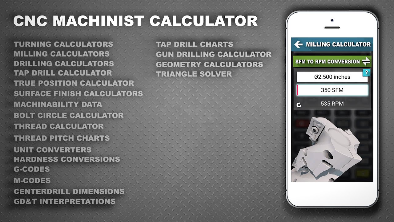CNC Machinist Calculator Pro - Overview
