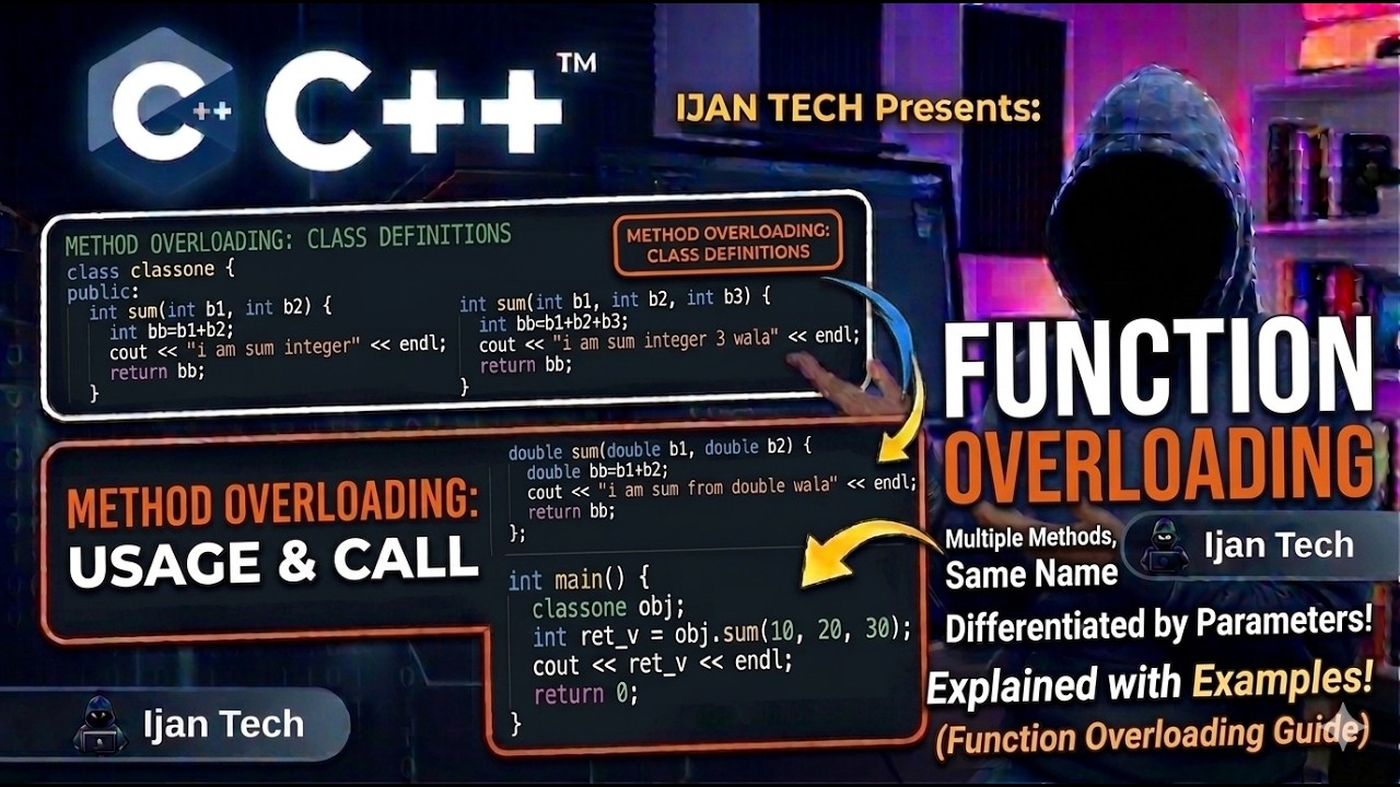 Mastering Polymorphism  lecture 12: Function Overloading with Examples in C++