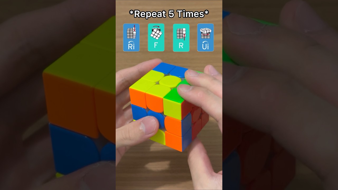 How To Solve a Rubik’s Cube [Newest Method]