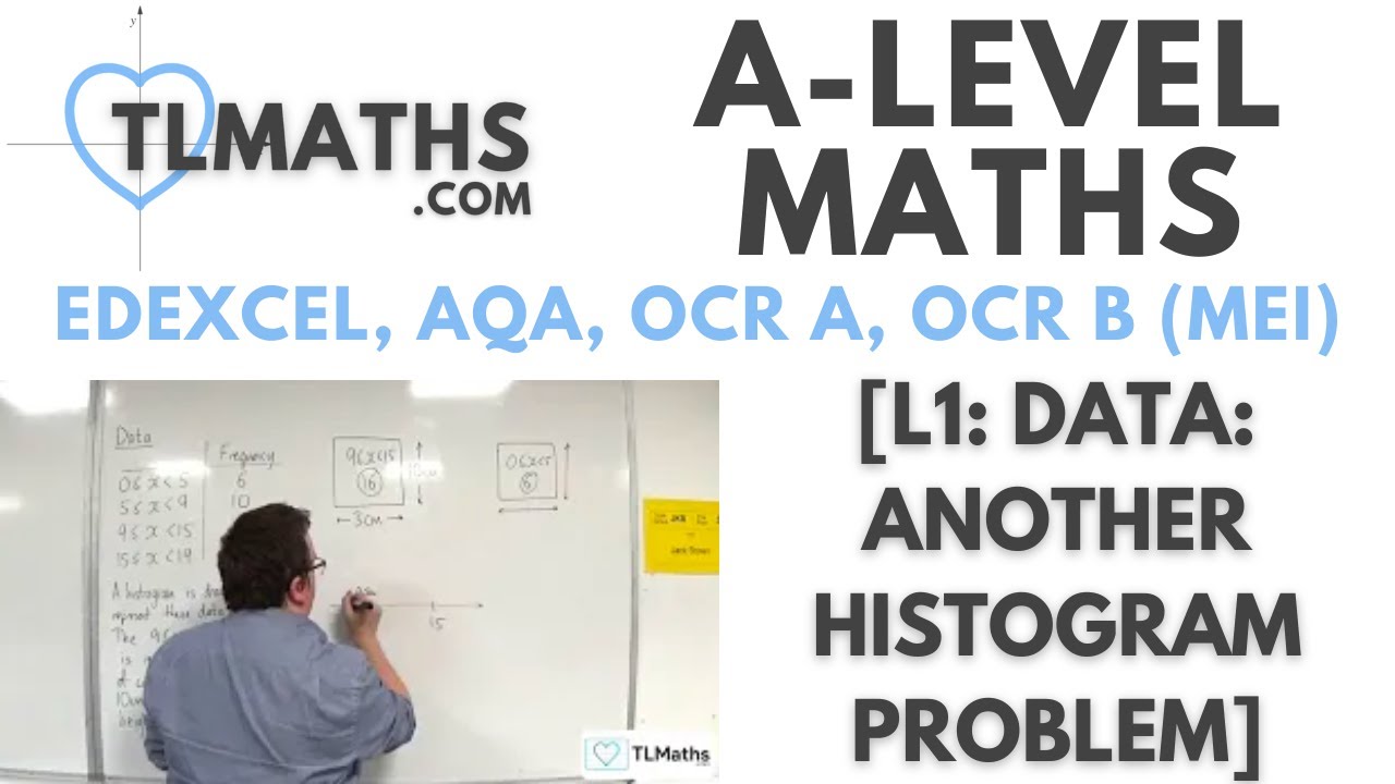 A-Level Maths: L1-09 [Data: Another Histogram Problem]