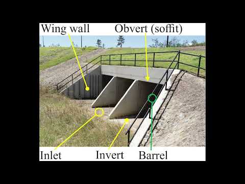 Hydraulic Design of Standard Culvert (1) Introduction