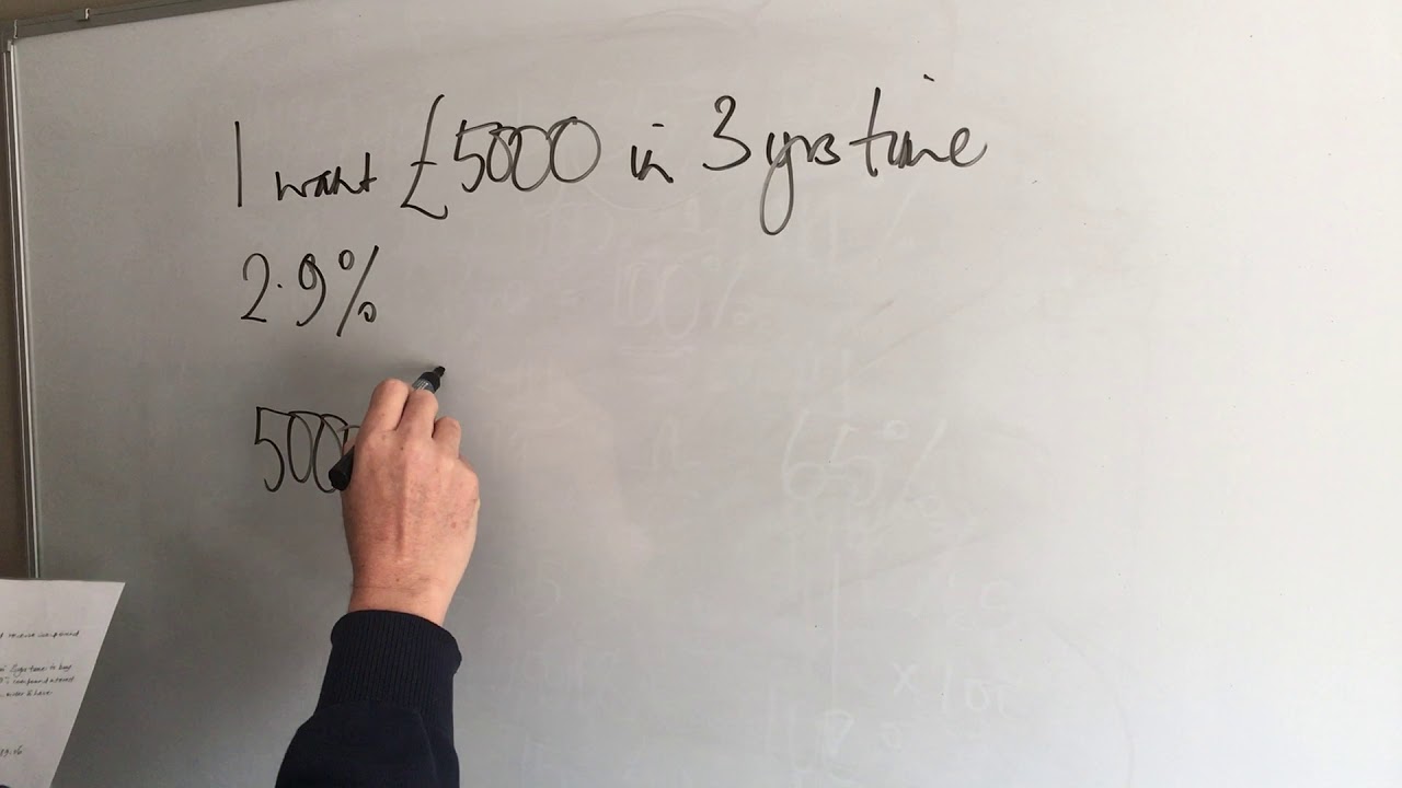 Reverse Compound Interest