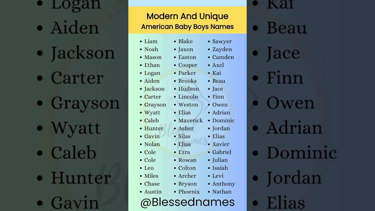 American Baby Boys Names | Modern And Unique Names 2025-26