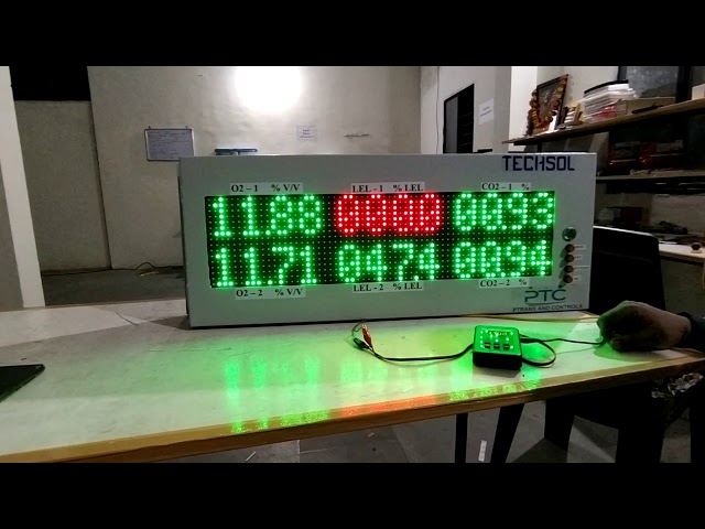 Jumbo Display Indicator - Jumbo Digital Temperature Indicators ...