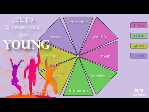IELTS Synonyms for YOUNG