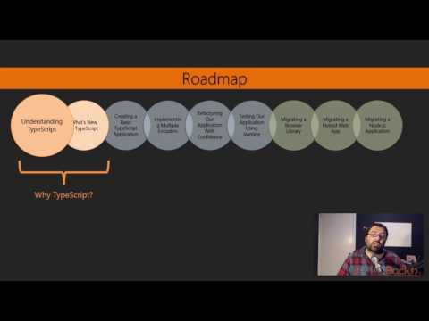 Learn Introduction to TypeScript Getting Draggabilly js | packtpub com - Mind Luster
