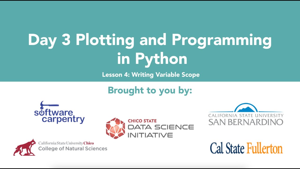 Writing Variable Scope