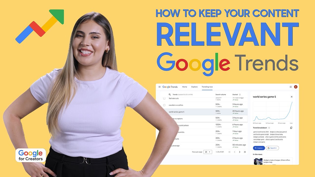 How to Keep Your Content Relevant: Google Trends 101