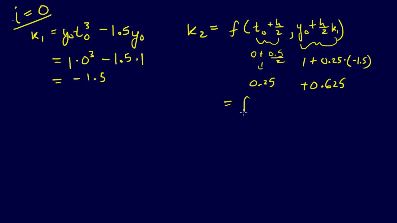 7.4.5-ODEs: Worked Example--Midpoint Method