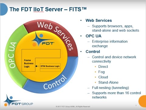 FDT IIoT Server (FITS™) - Simplifying the Industrial Automation Ecosystem Exchange
