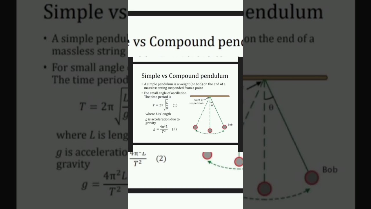#Bsc sem-I phy practical #compound pendulum full pdf link in description