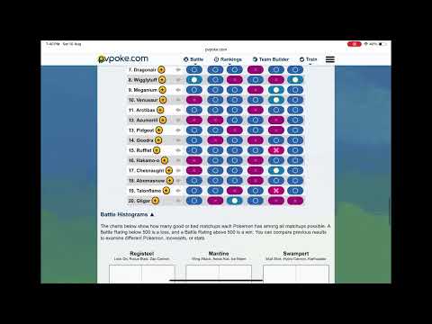How to use teambuilder on PvPoke! + Amazing teams for the Great League!