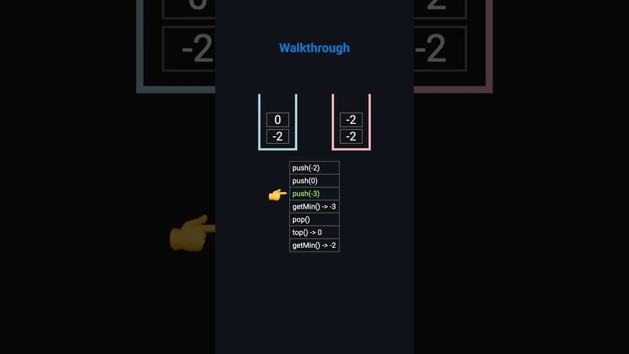 Min Stack - LeetCode 155 - Python - Visually Explained