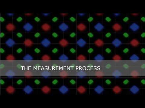 OLED Pixel Measurement & Correction