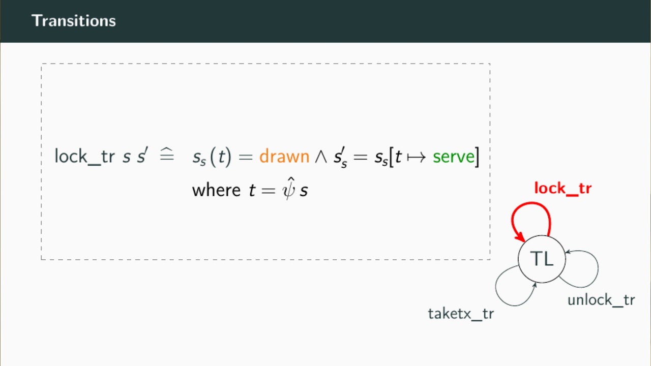 [POPL 2021] On Algebraic Abstractions for Concurrent Separation Logics (full)
