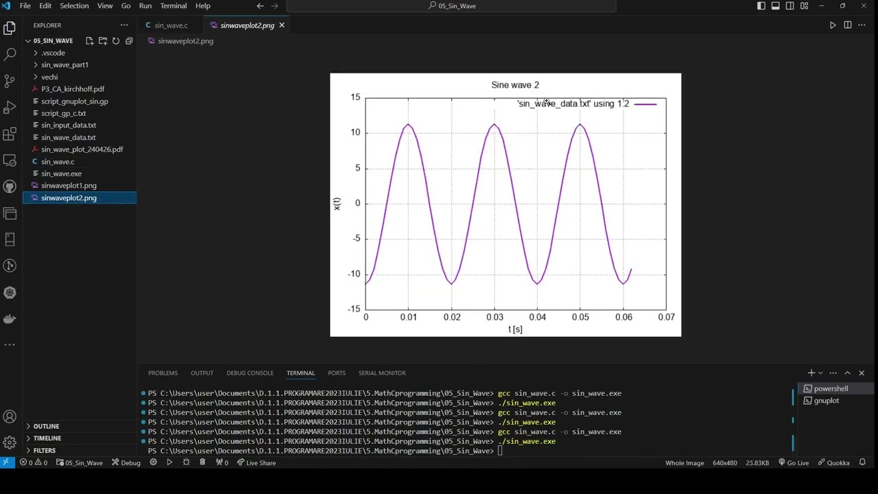 Coding a Sin Wave Plot: C Scripting with Gnuplot (part 2 )