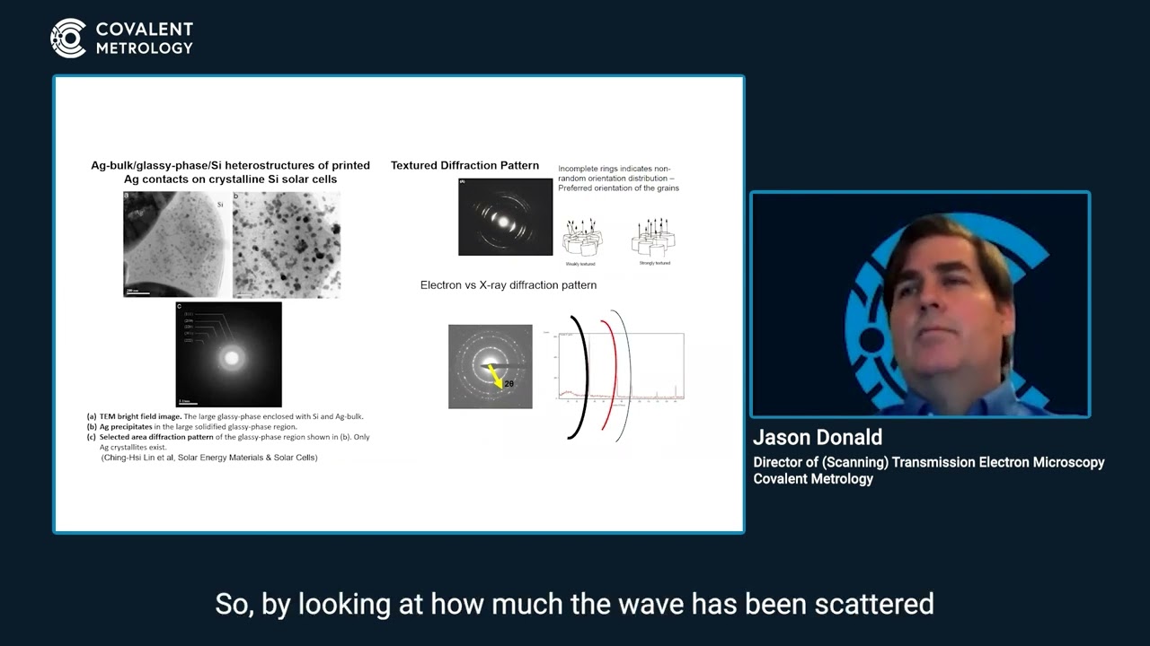 Introduction to Electron Diffraction