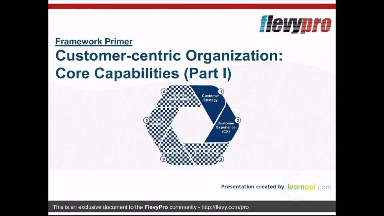 Customer-centric Organization: Core Capabilities (Part II)