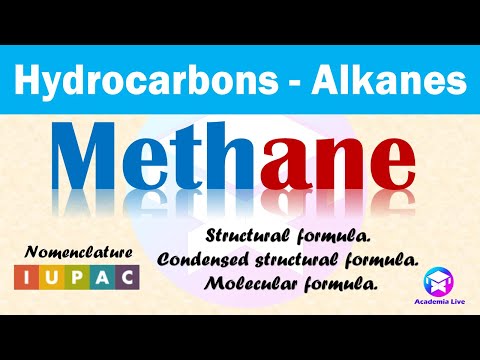 Methane, Structural formula, Condensed structural formula and Molecular formula.