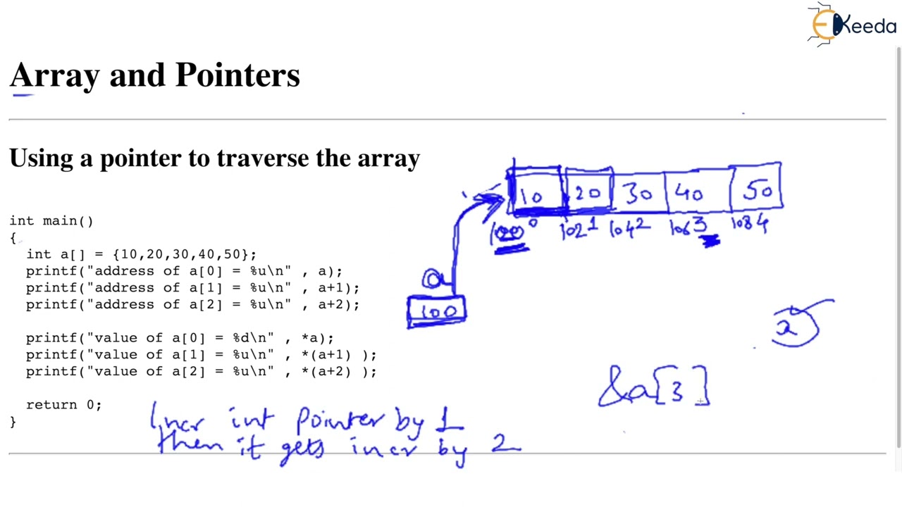 Relation Between Array and Pointer Part 1 | Data Structure Using C