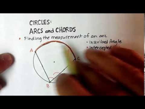 Circles: Inscribed Angles, Intercepted Arc (Definition)