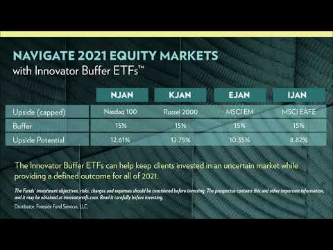 Innovator Buffer ETFs™