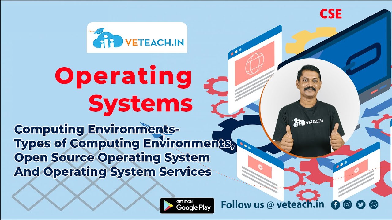 Computing Environments-Types of computing Environments || Operating Systems || B.Tech || CSE