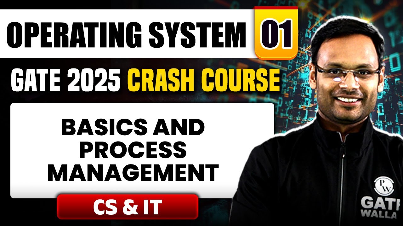Understanding Operating Systems: Basics and Process Management | Galaxy.ai