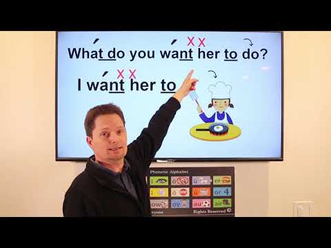 Master American Pronunciation and Intonation