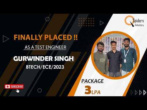 QSpiders Velachery Chennai Student Placement Road map as a Test Engineer