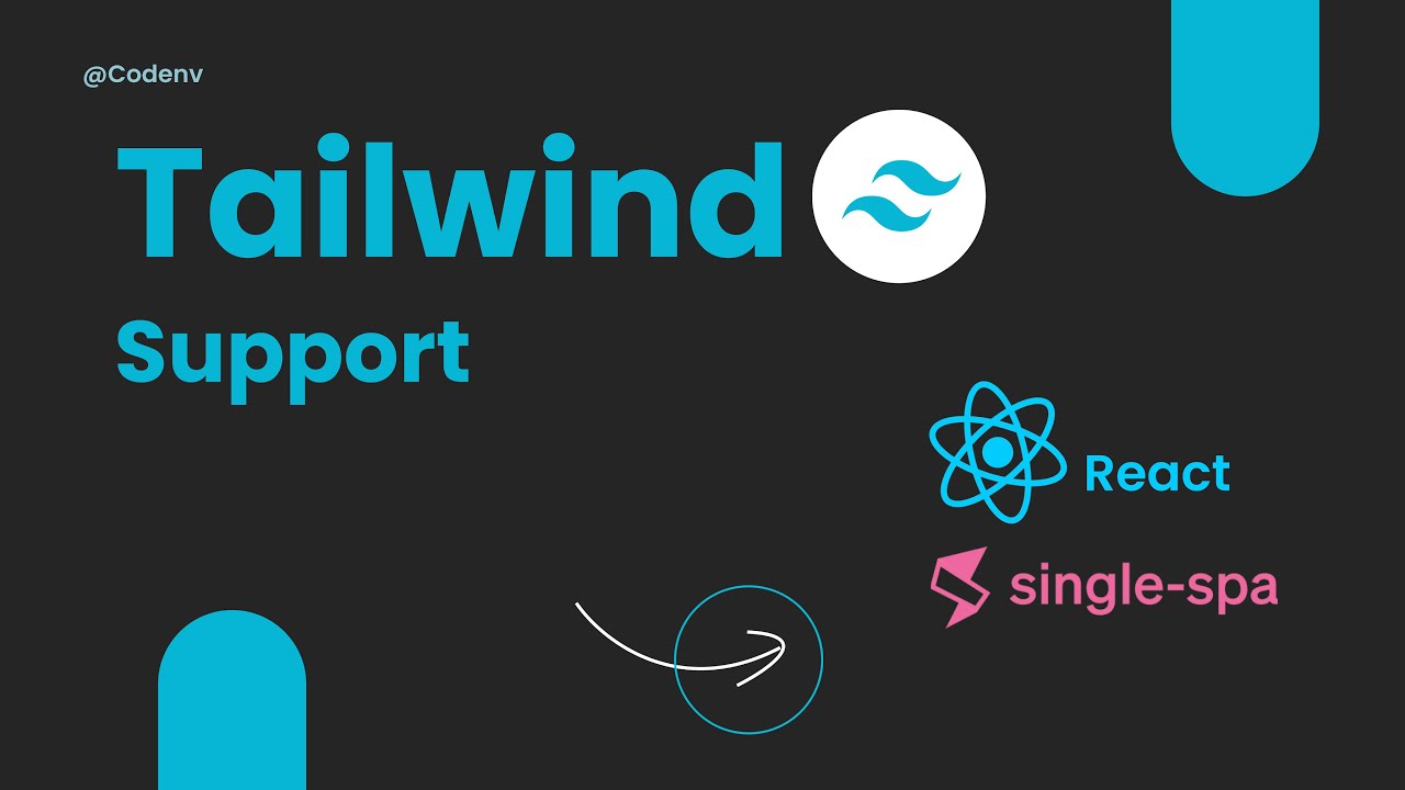 How to Configure Tailwind 4 single spa micro-frontend