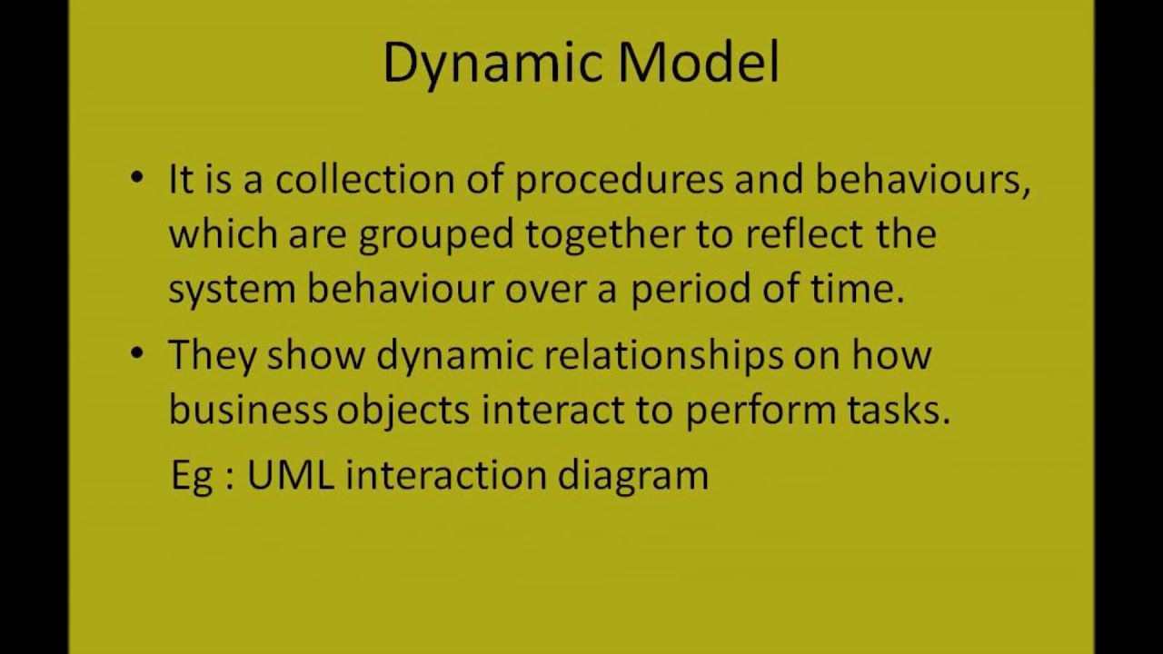 Object Oriented Analysis and Design : Unit 1