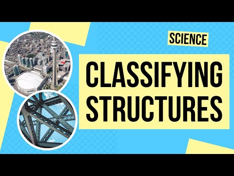 Classifying Structures | Science Lesson