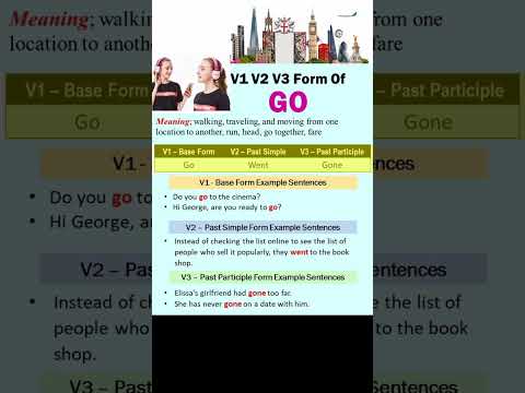 GO Present Past Past Participle - Sentence example with Go Verbs V1 V2 V3