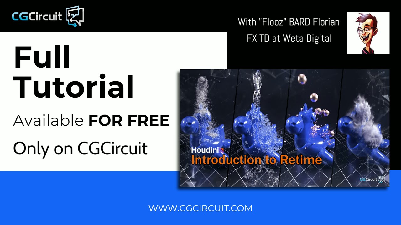 Introduction to Retime - Full Tutorial