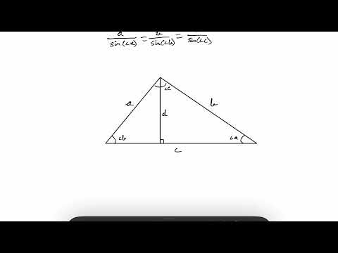 Where Does the Sine Law Come From?